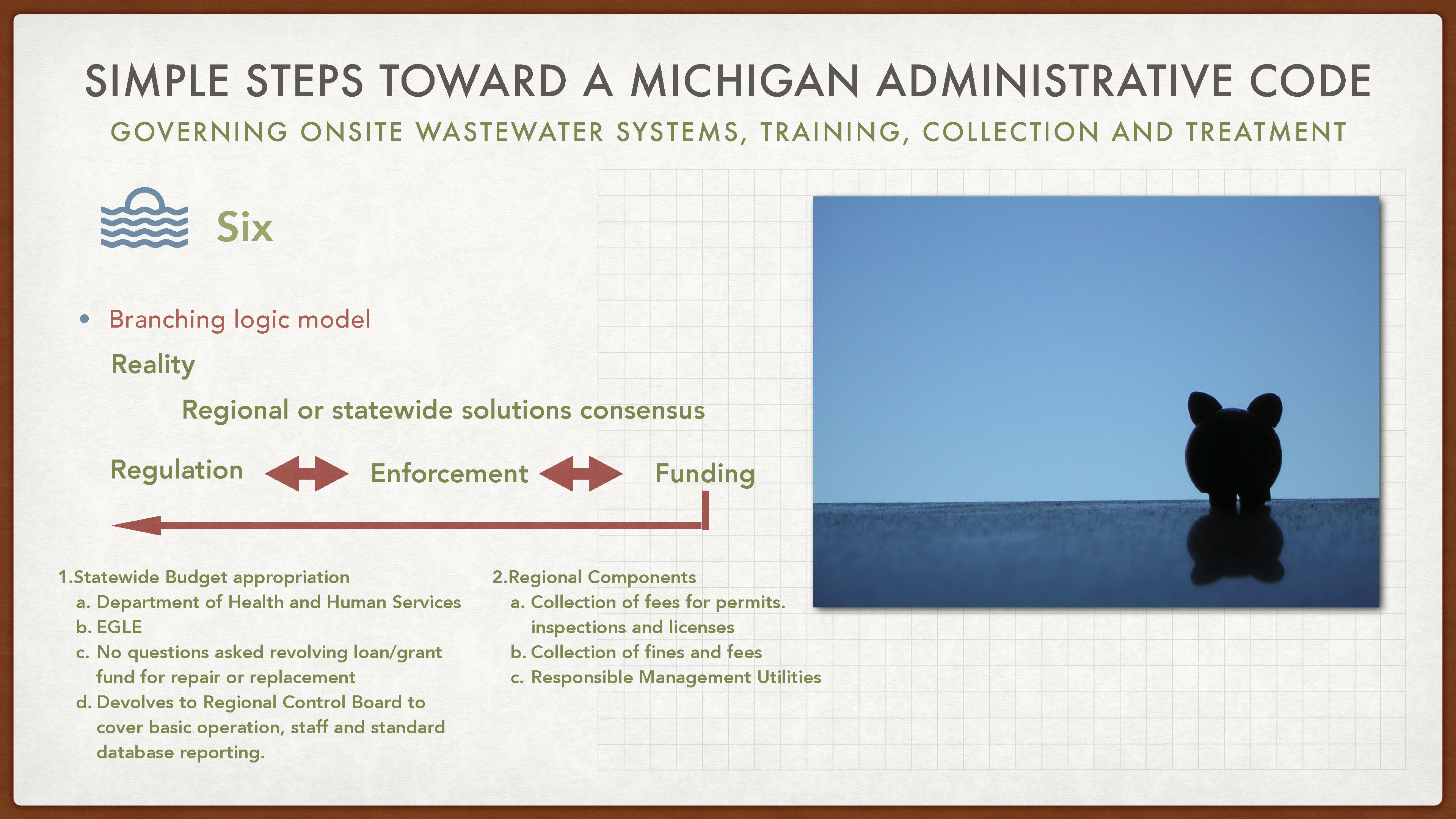 Toward a Michigan Sanitary System Administrative Code ...